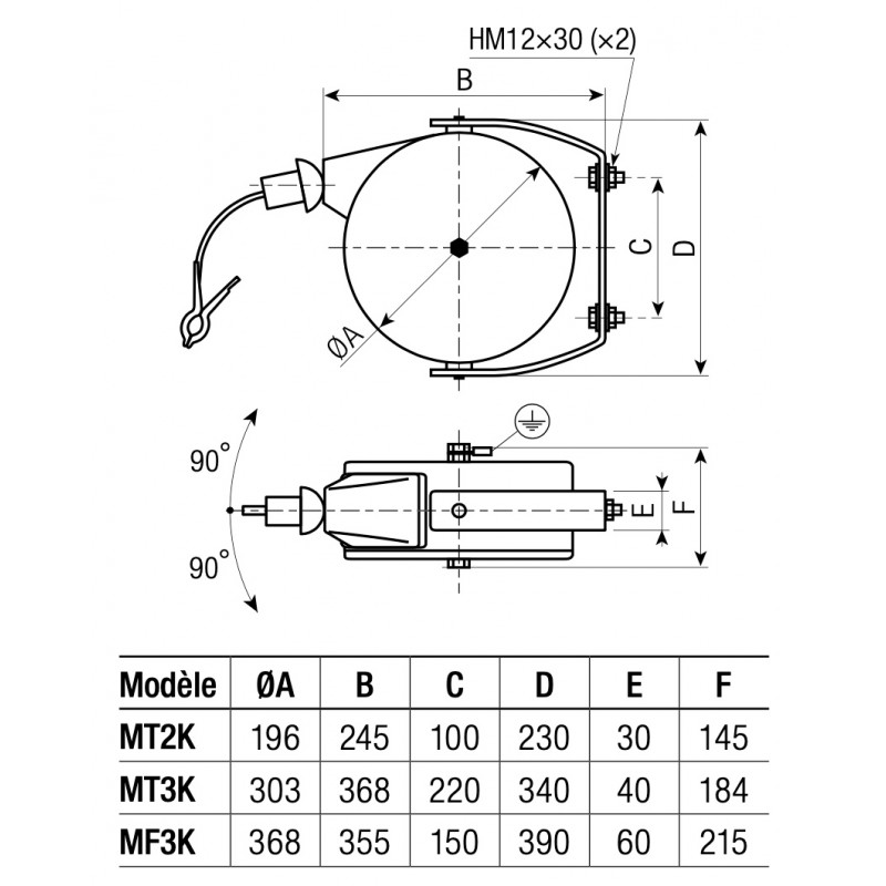 Enrouleur pour mise à la terre MT3K 1x10 - 12m