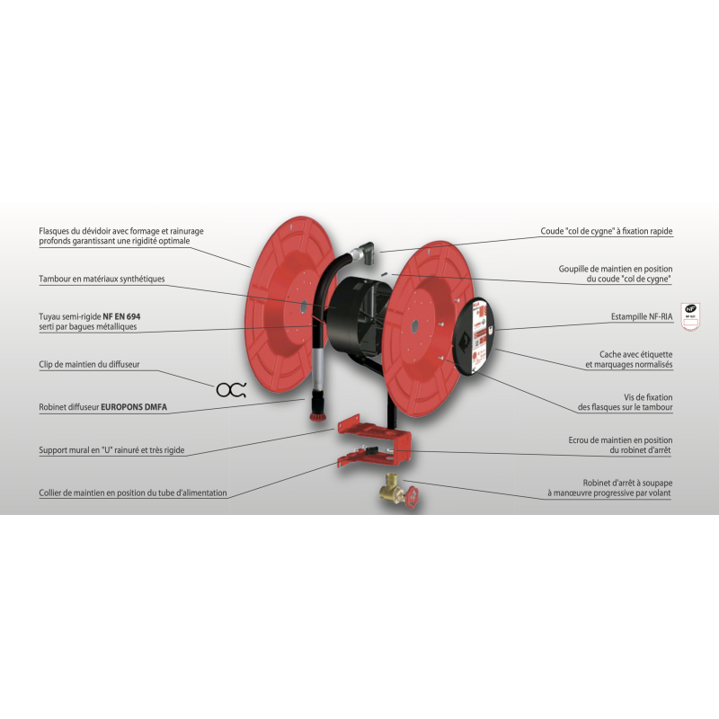 Enrouleur incendie RIA mural 30m 1“½ (DN33)