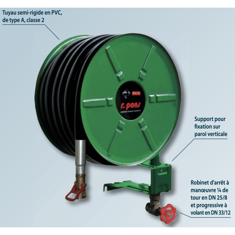 Enrouleur type RIA vert mural 30m 1,5“